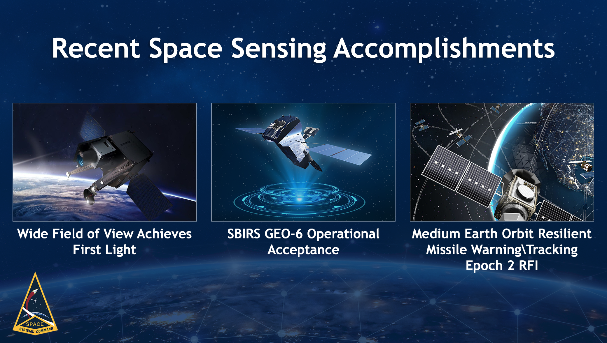 Space Sensing